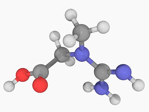 Teste de depuração de creatinina - Acrescentando